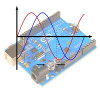 Arduino generating two fast phase offset signals – ReiLabs
